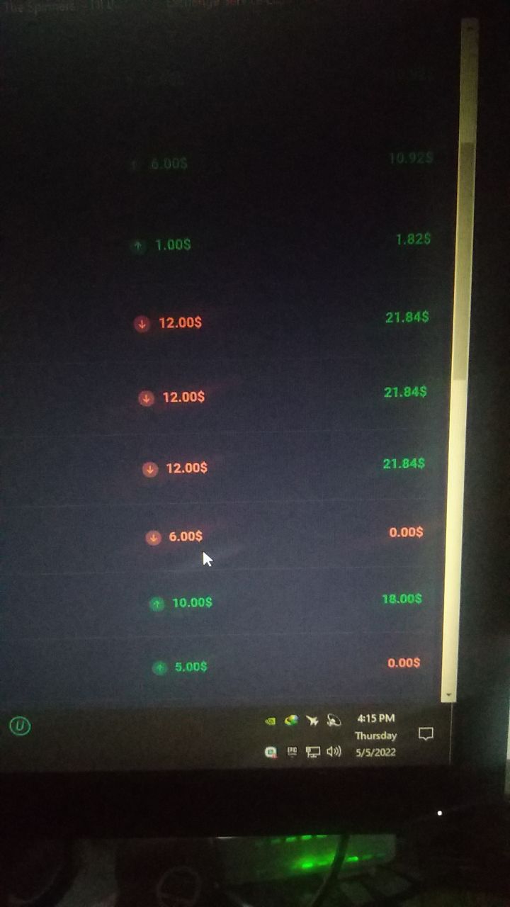 Quotex Reviews - 55 Reviews of Qxbroker.com | Sitejabber