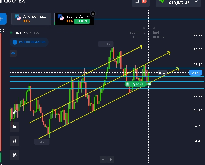 Quotex Reviews - 89 Reviews of Qxbroker.com | Sitejabber