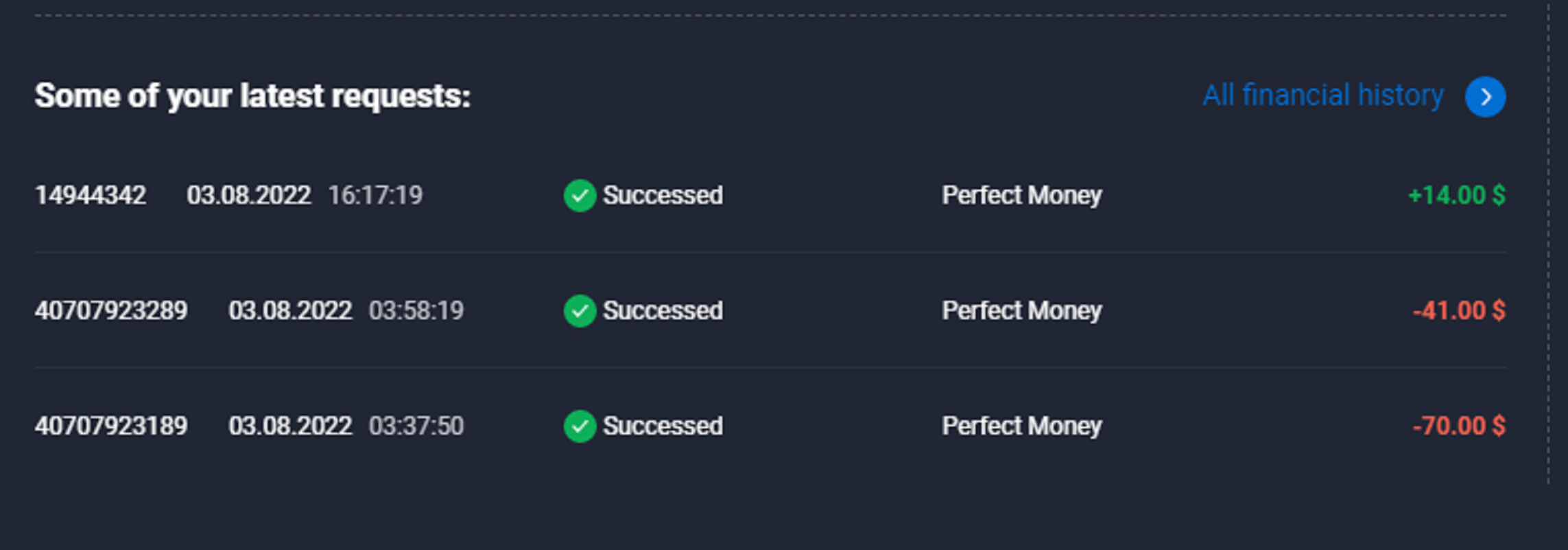 Quotex Reviews - 44 Reviews of Qxbroker.com | Sitejabber