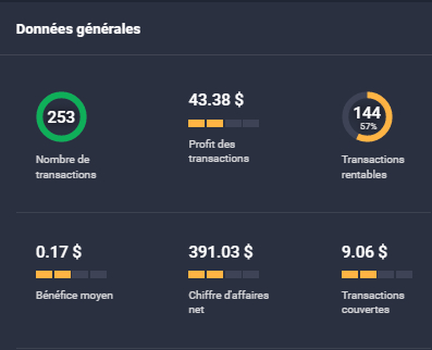 Quotex Reviews - 79 Reviews of Qxbroker.com | Sitejabber