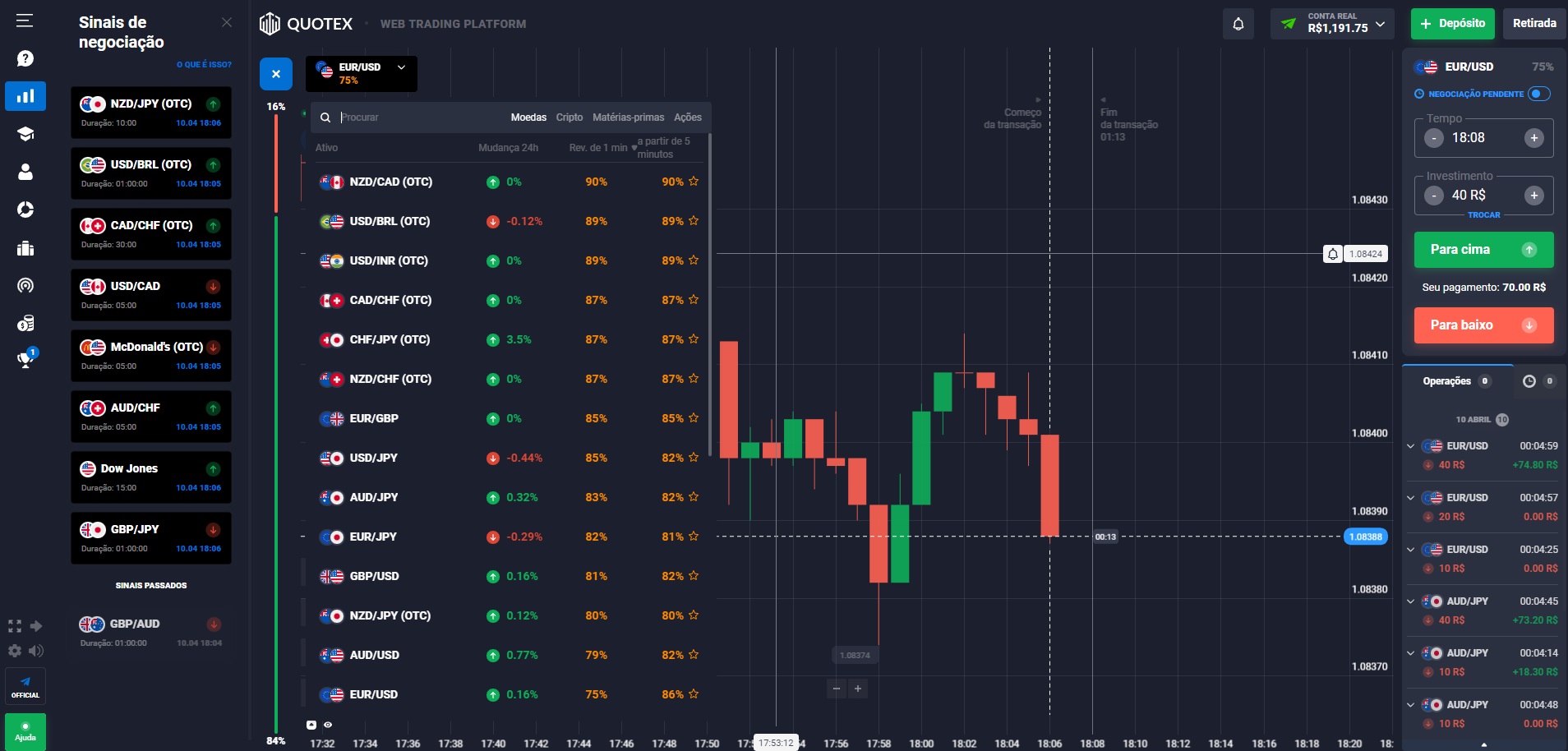 Quotex Reviews - 89 Reviews of Qxbroker.com | Sitejabber