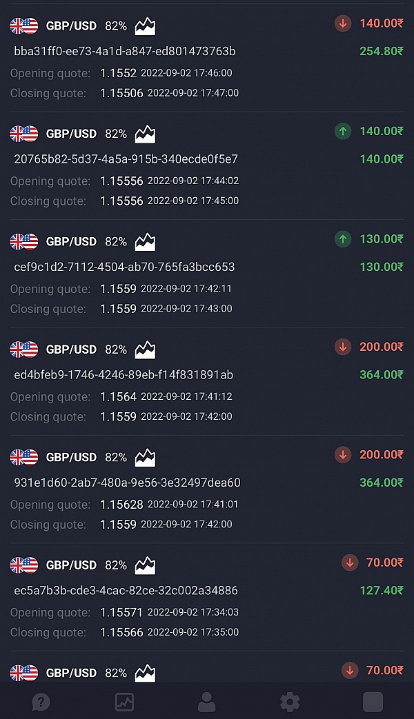 Quotex Reviews - 40 Reviews of Qxbroker.com | Sitejabber