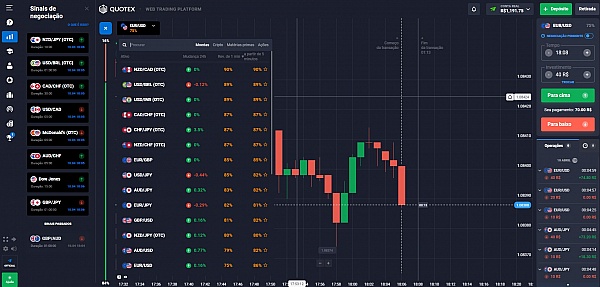 Quotex Reviews - 89 Reviews of Qxbroker.com | Sitejabber