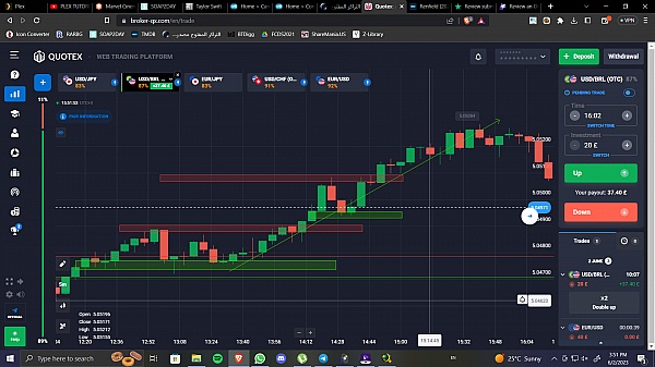 Quotex Reviews - 89 Reviews of Qxbroker.com | Sitejabber