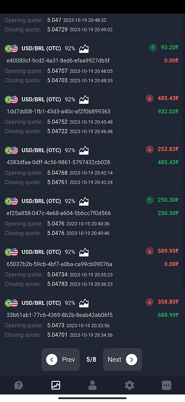 Quotex Reviews - 106 Reviews of Qxbroker.com | Sitejabber