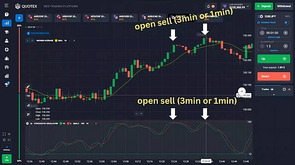 Quotex Reviews - 106 Reviews of Qxbroker.com | Sitejabber