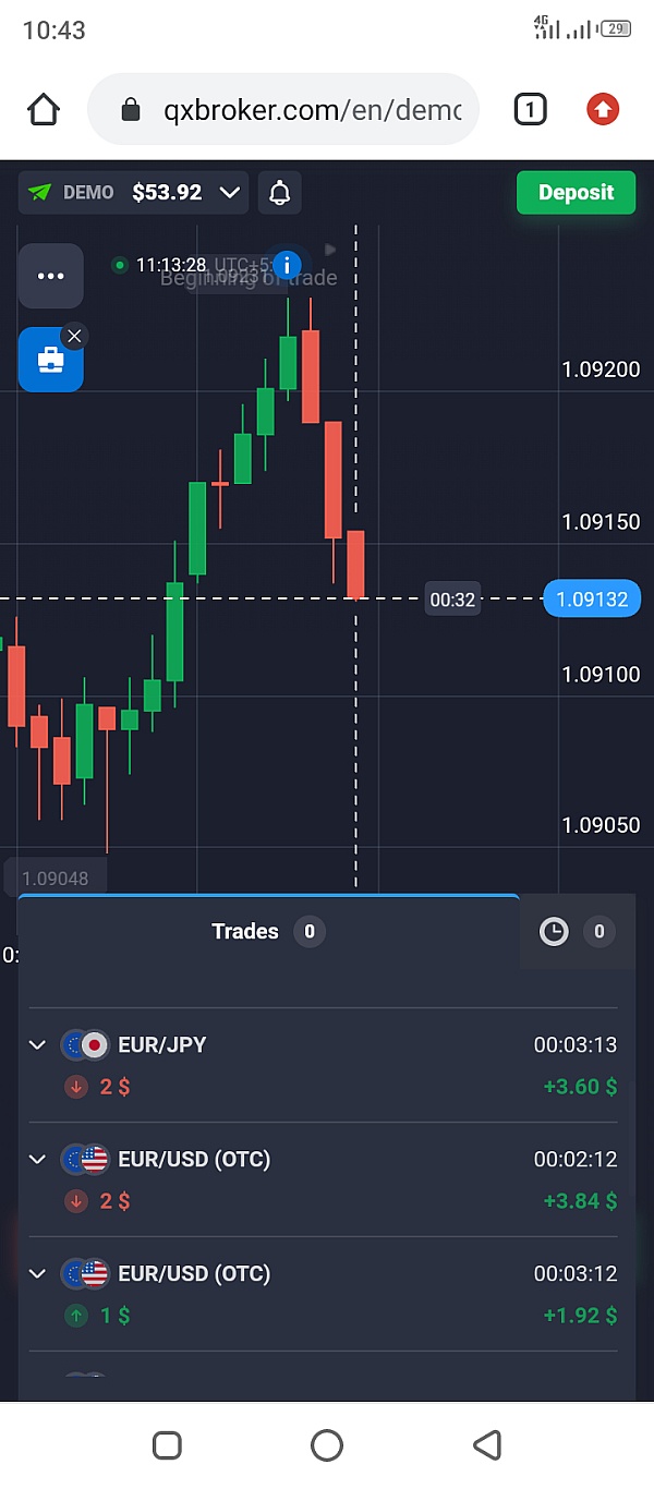 Quotex Reviews - 106 Reviews of Qxbroker.com | Sitejabber