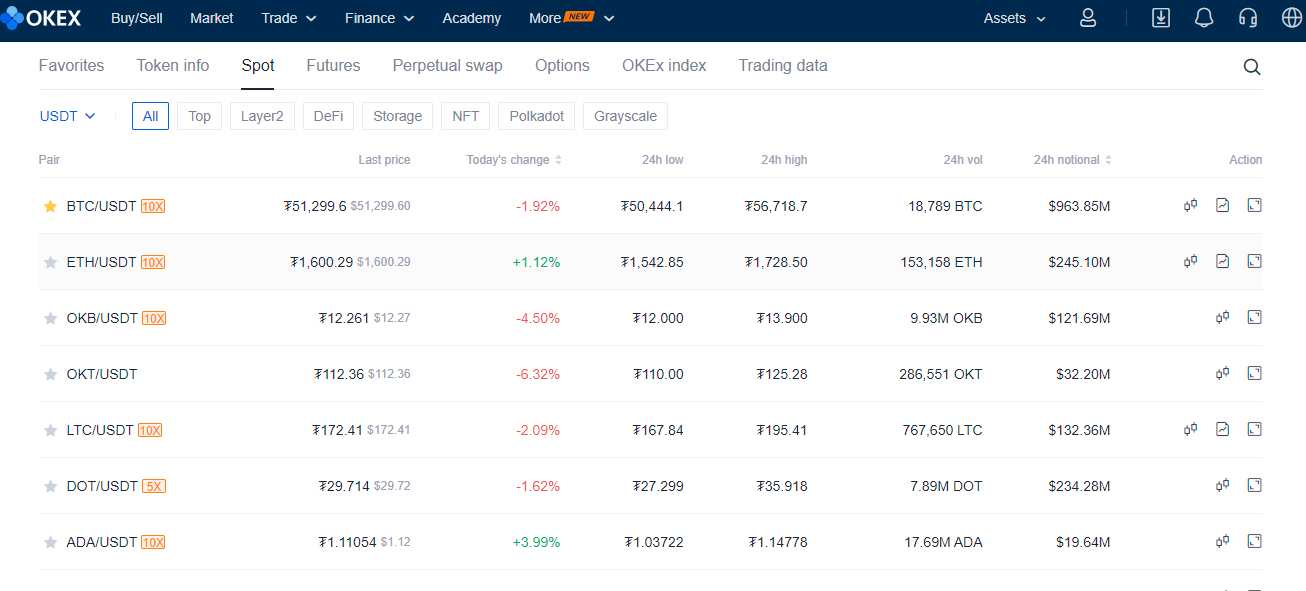 OKX Reviews - 147 Reviews of Okx.com | Sitejabber