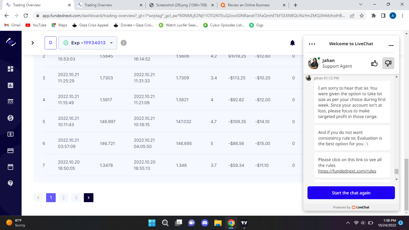 FundedNext Reviews - 40 Reviews of Fundednext.com | Sitejabber