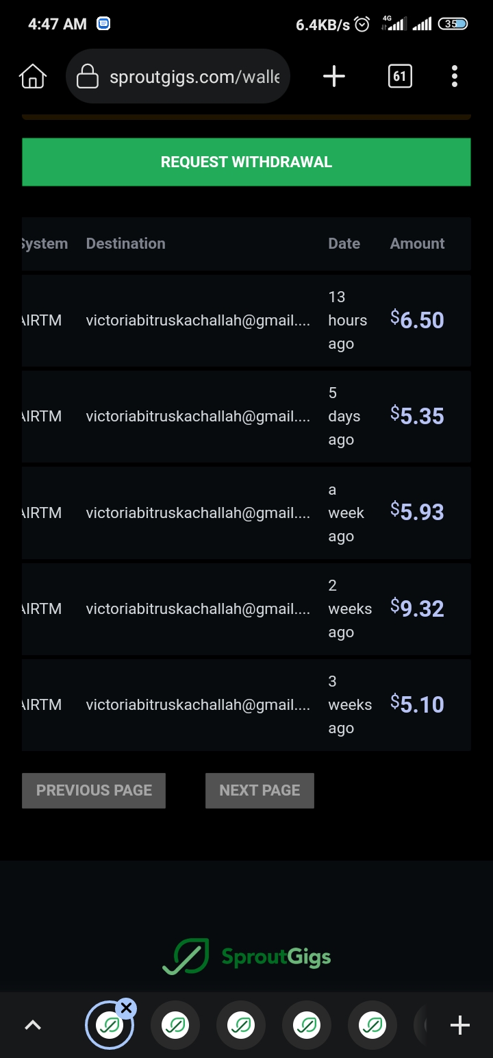 SproutGigs Reviews - 71 Reviews of Sproutgigs.com | Sitejabber