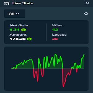 Stake.us Reviews - 5 Reviews of Stake.us | Sitejabber