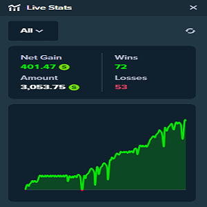 Stake.us Reviews - 5 Reviews of Stake.us | Sitejabber