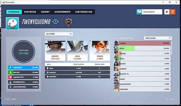 IGVault Reviews - 439 Reviews of Igv.com | Sitejabber