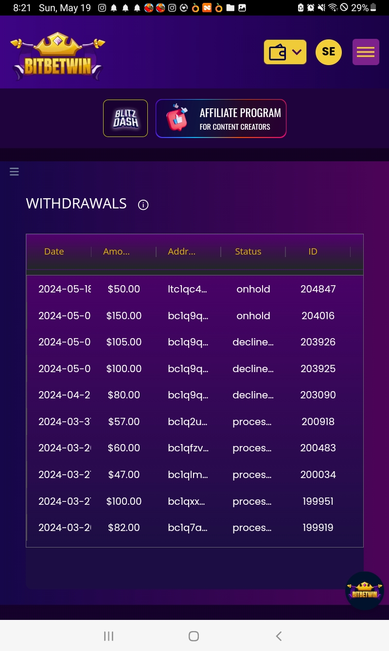 BitBetWin Reviews - 399 Reviews of Bitbetwin.cc | Sitejabber