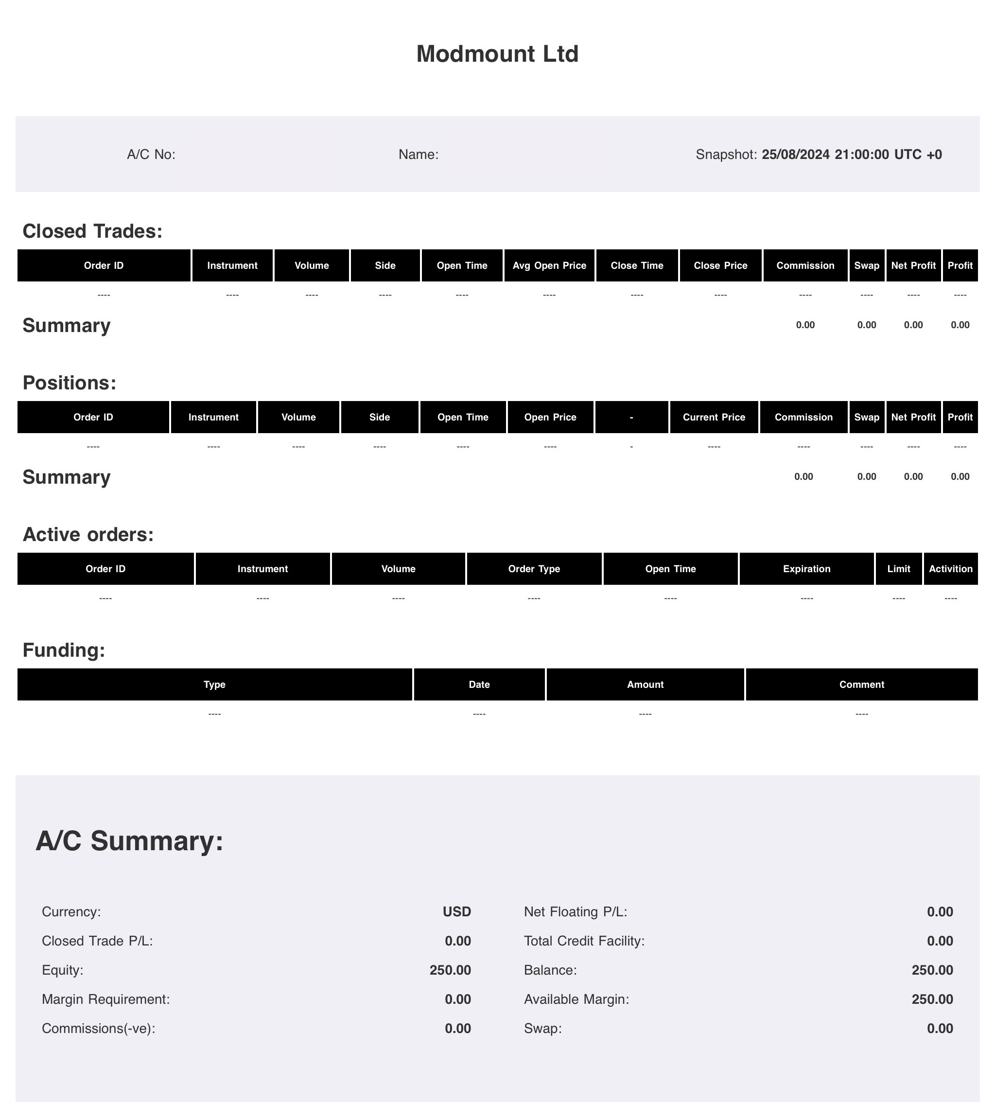 ModMount Reviews - 58 Reviews of Modmountltd.com | Sitejabber
