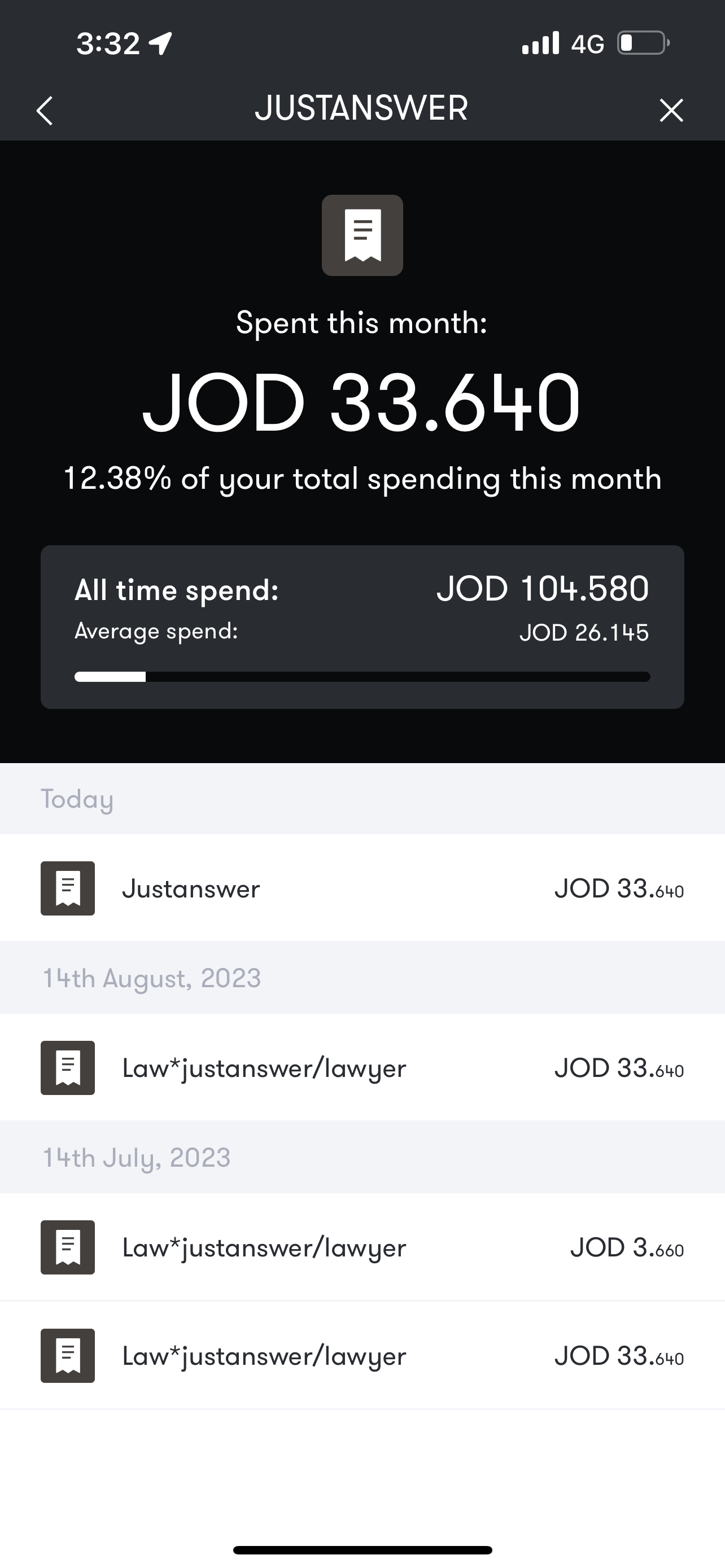 JustAnswer Reviews - 3,824 Reviews of Justanswer.com | Sitejabber
