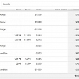 Swap.com Reviews - 1,188 Reviews of Swap.com | Sitejabber