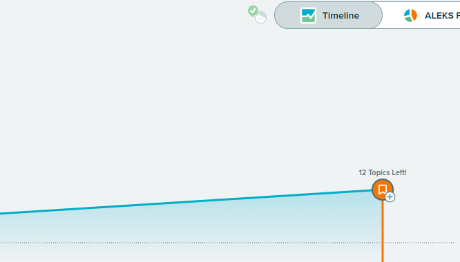 ALEKS Reviews - 1,433 Reviews of Aleks.com | Sitejabber