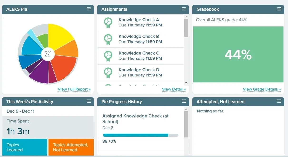ALEKS Reviews - 1,692 Reviews of Aleks.com | Sitejabber