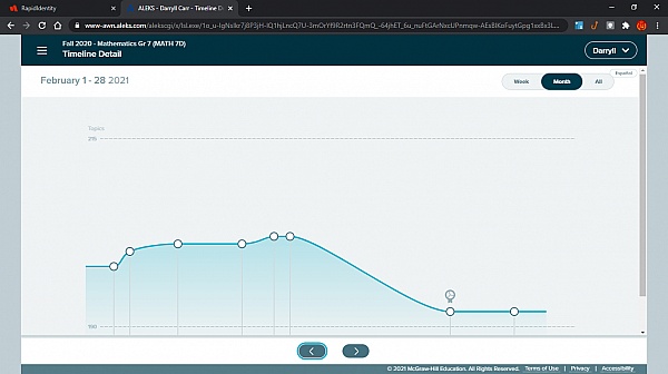 ALEKS Reviews - 1,378 Reviews of Aleks.com | Sitejabber