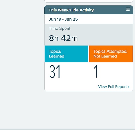 ALEKS Reviews - 1,801 Reviews of Aleks.com | Sitejabber