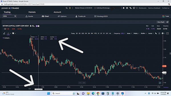 E*TRADE Reviews - 283 Reviews of Etrade.com | Sitejabber