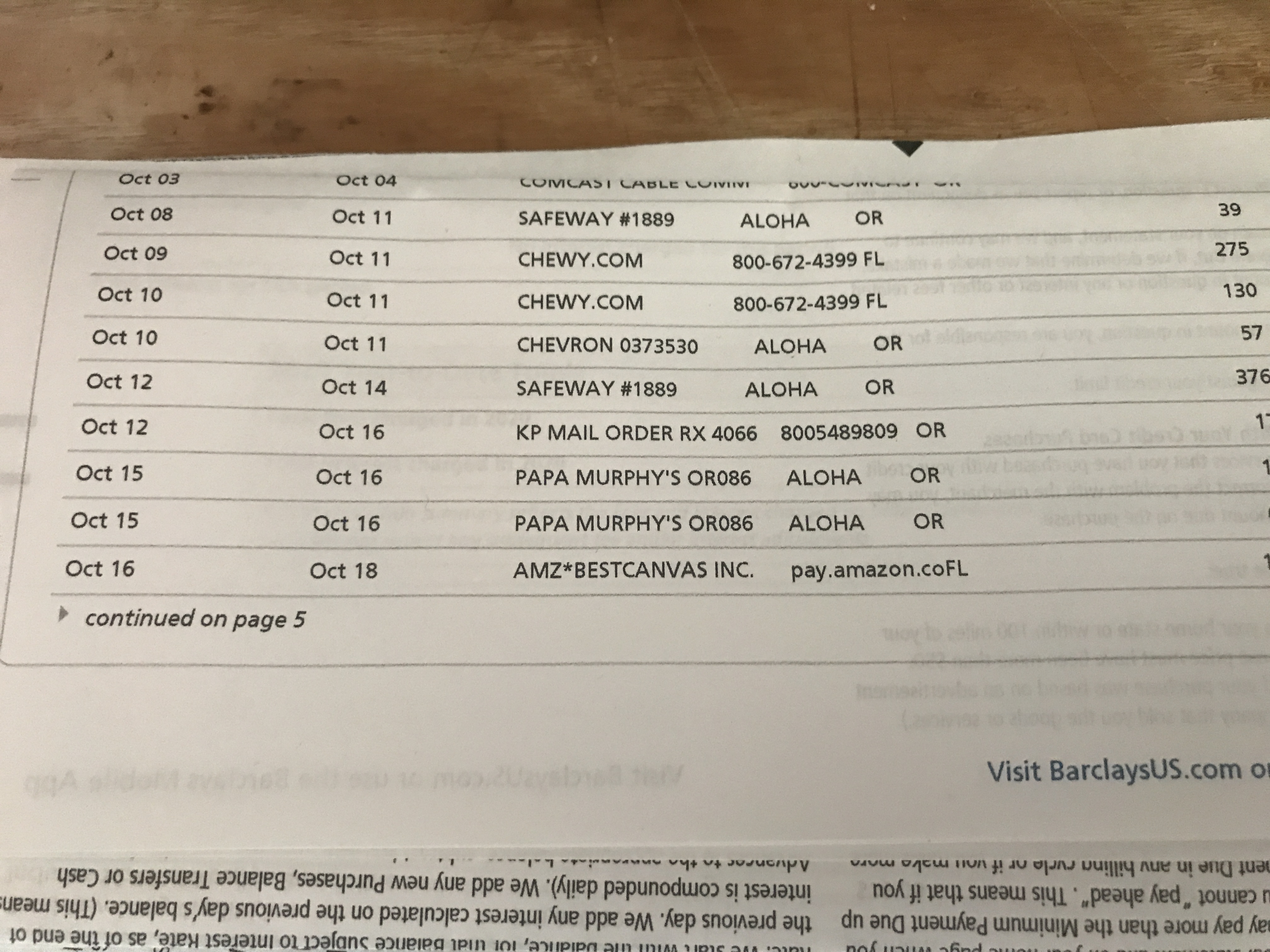 CanvasDiscount Reviews - 1,059 Reviews of Canvasdiscount.com | Sitejabber