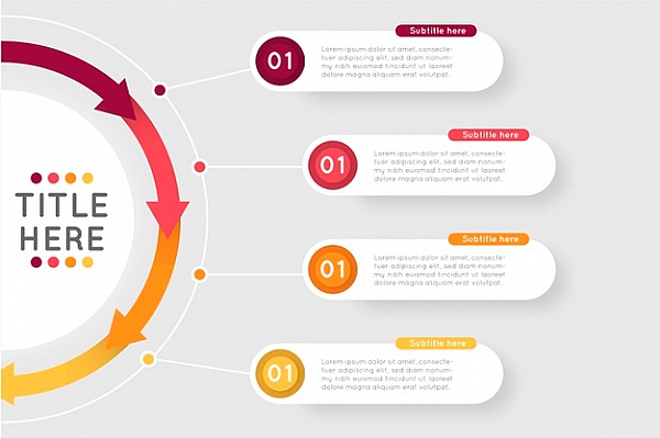 Freepik Reviews - 81 Reviews of Freepik.com | Sitejabber