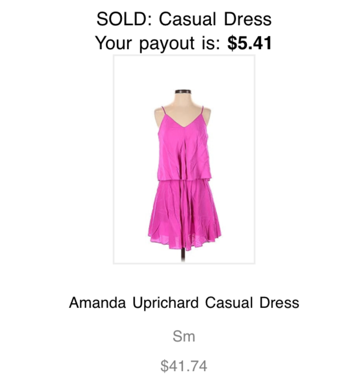 thredUP Reviews - 6,166 Reviews of Thredup.com | Sitejabber