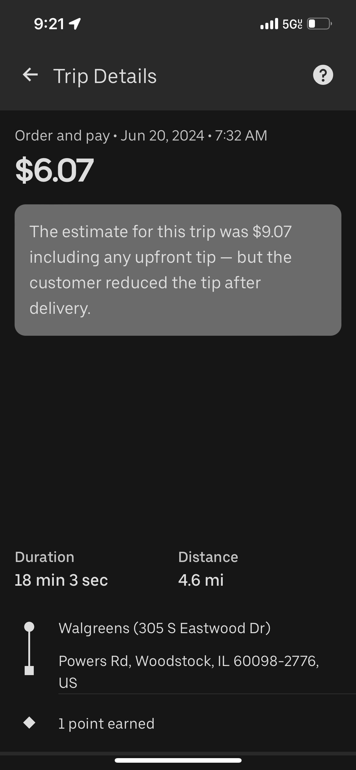 Uber Reviews - 1,529 Reviews of Uber.com | Sitejabber