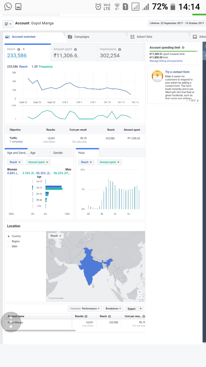 ExportersIndia Reviews - 301 Reviews of Exportersindia.com | Sitejabber