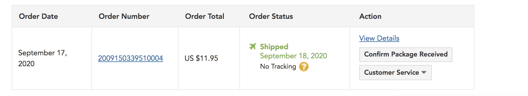 LightInTheBox Reviews - 4,550 Reviews of Lightinthebox.com | Sitejabber