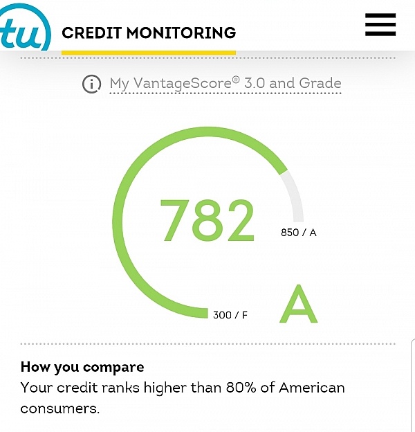 SmartCredit Reviews - 19 Reviews of Smartcredit.com | Sitejabber