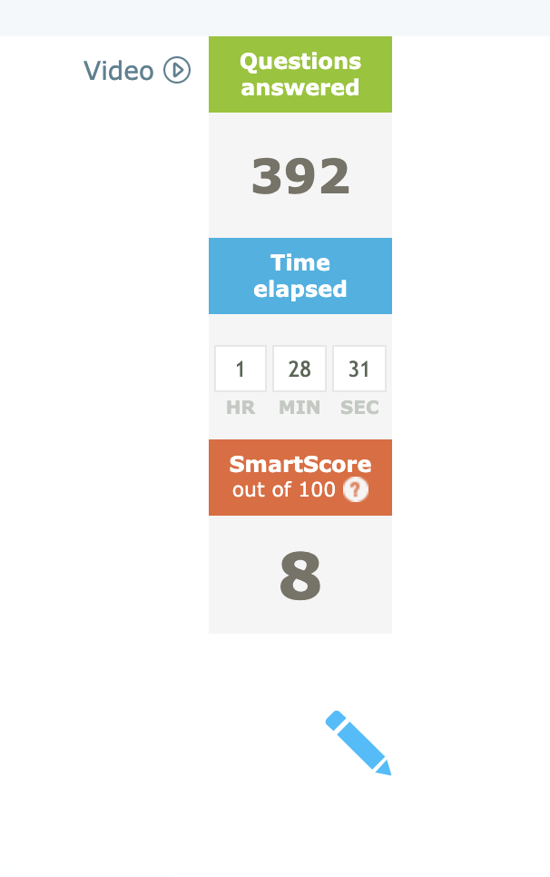 IXL Reviews - 423 Reviews of Ixl.com | Sitejabber