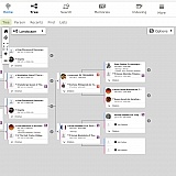 Family Search Reviews - 60 Reviews of Familysearch.org | Sitejabber