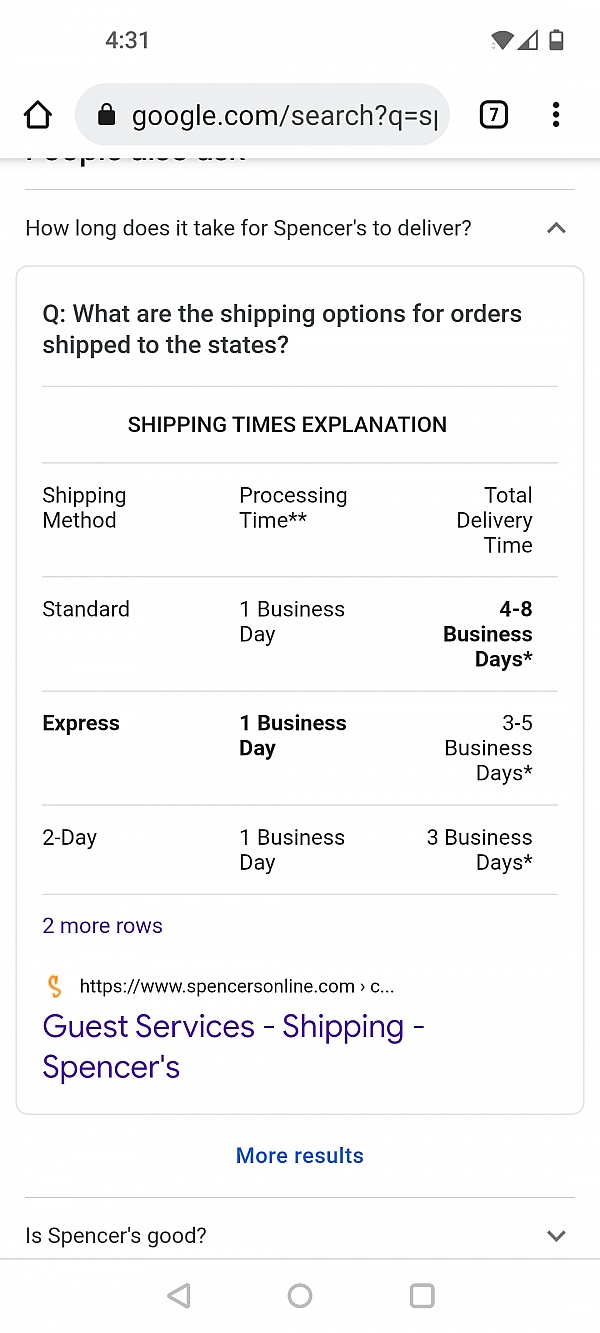 Spencer's Reviews - 97 Reviews of Spencersonline.com | Sitejabber