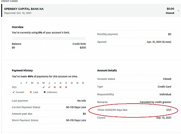 OpenSky Credit Card Reviews - 277 Reviews of Openskycc.com | Sitejabber