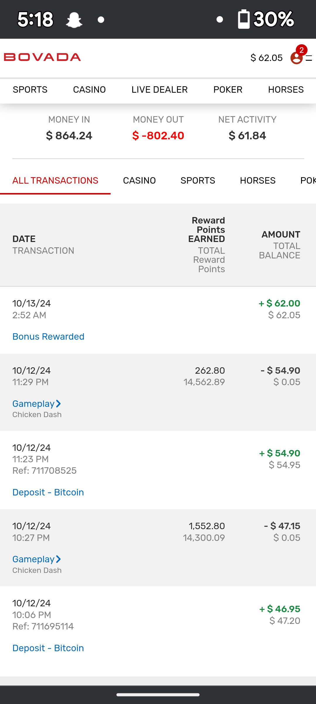 Bovada Reviews - 122 Reviews of Bovada.com | Sitejabber