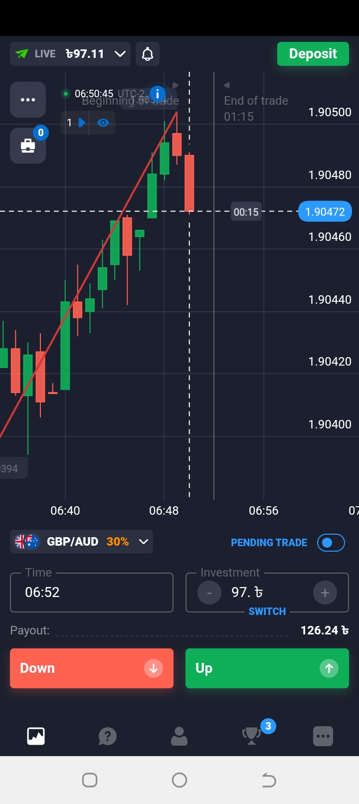 Lendgo Reviews - 129,352 Reviews of Lendgo.com | Sitejabber