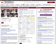 Baseball-reference Reviews - 1 Review of Baseball-reference.com ...