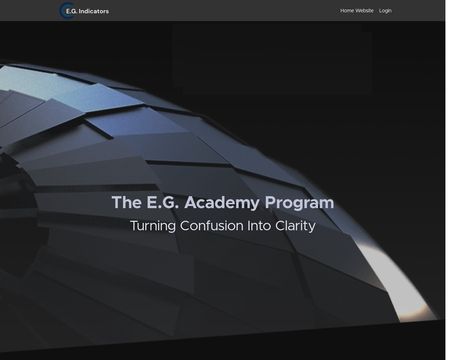 Egindicators.org Reviews - 1 Reviews of Egindicators.org | Sitejabber