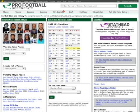Pro Football Reference Reviews - 1 Reviews of pro-football-reference ...