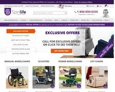 SpinLife Reviews - 56 Reviews of Spinlife.com | Sitejabber