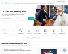 WeddingWire Reviews - 684 Reviews of Weddingwire.com | Sitejabber